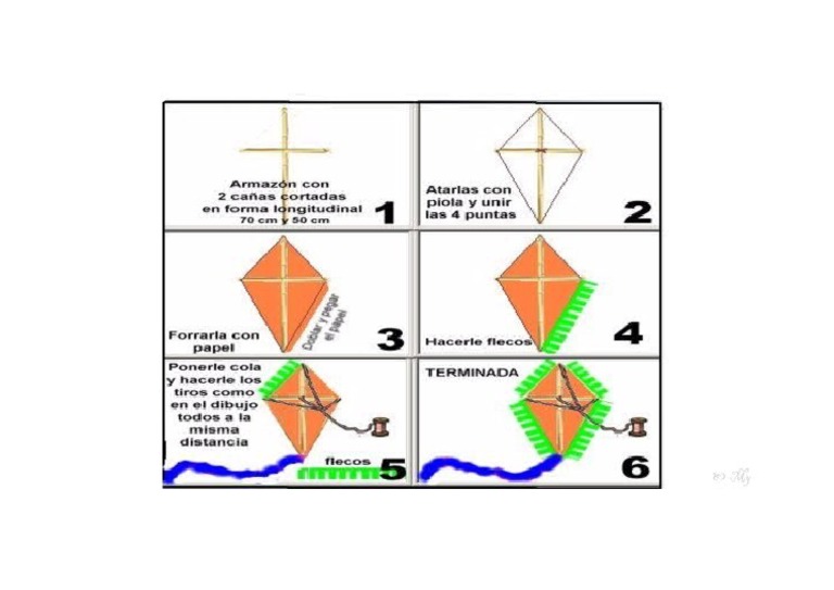 PASOS PARA UNA COMETA | PDF