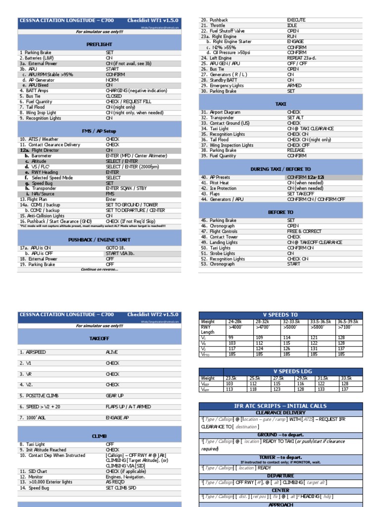C700 CHK WTv1.5.0 | PDF | Air Traffic Control | Runway