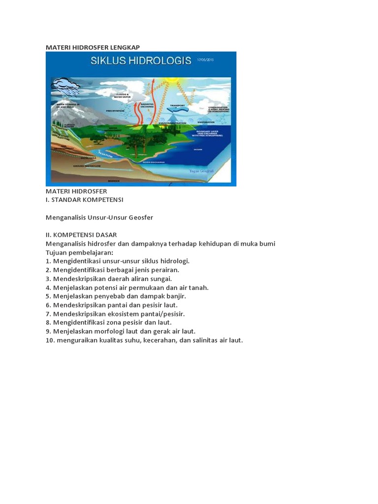 Materi Lengkap tentang Hidrosfer | PDF | Perjalanan | Sains & Matematika