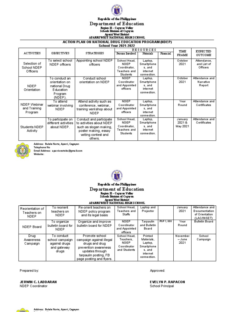Ndep Action Plan 2021-2022 | PDF | Communication