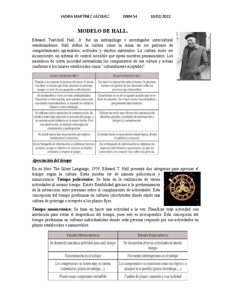 Modelo de Hall | PDF