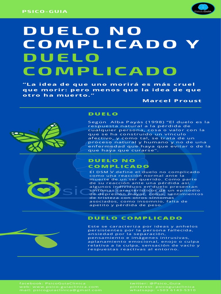 Duelo Complicado y No Complicado | PDF