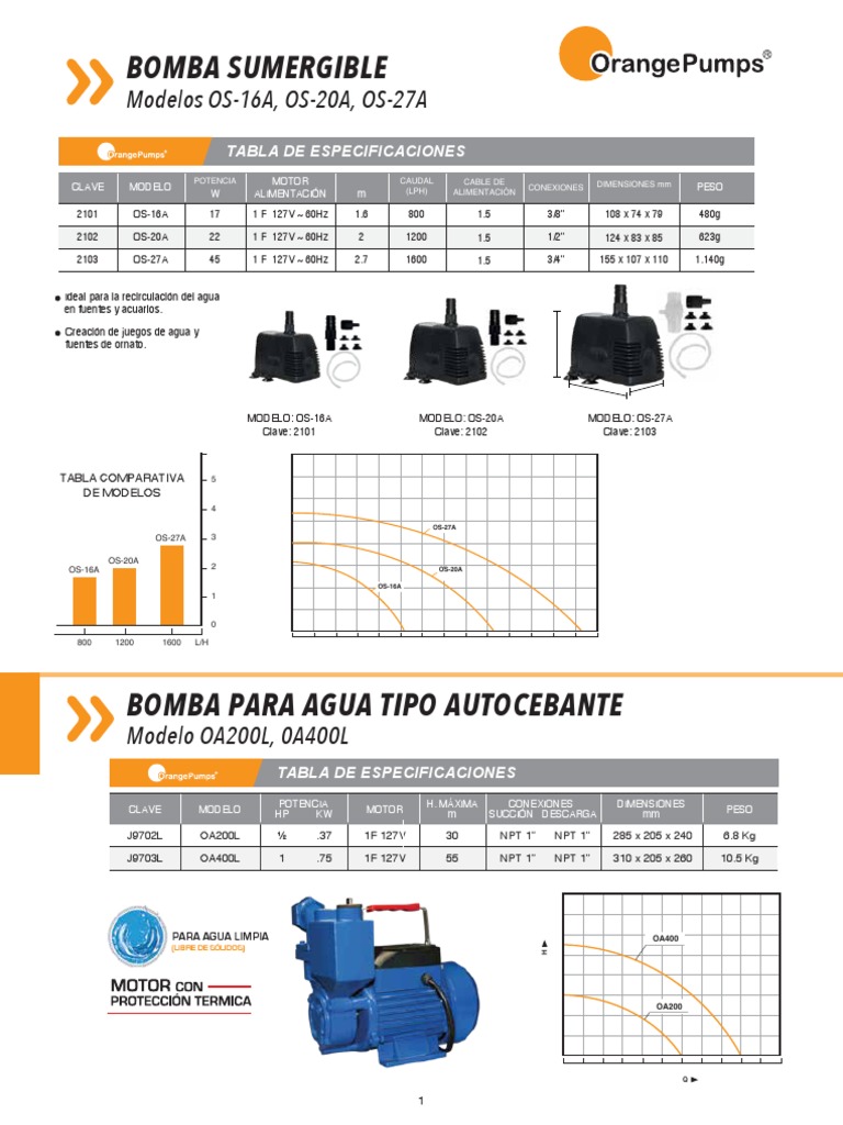 Complemento Bombas Orange y Shimge | PDF | Uso eficiente de energía | Naturaleza