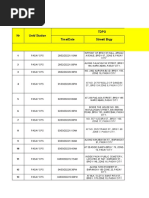 PLDT Area Codes | PDF | Manila | Companies Of The United States