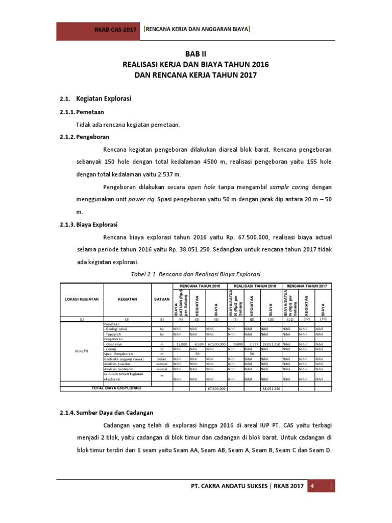 Bab 2. Realisasi & Rencana Kerja | PDF