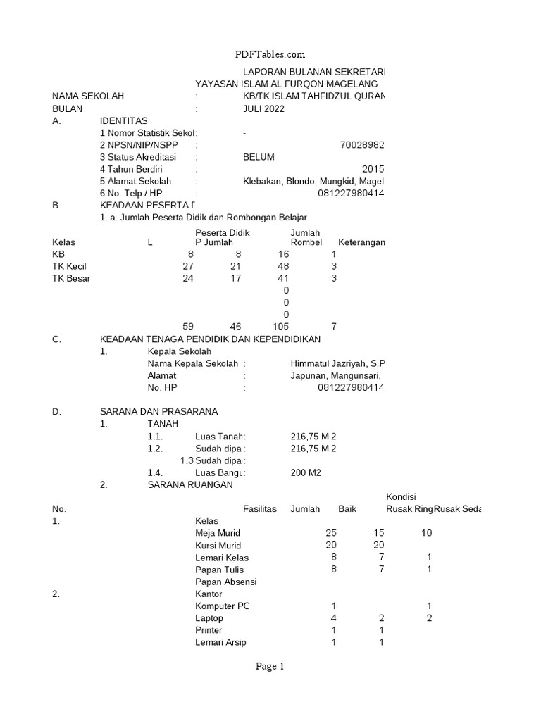 Laporan Bulanan KB-TK Itq Al Furqon Oke | PDF