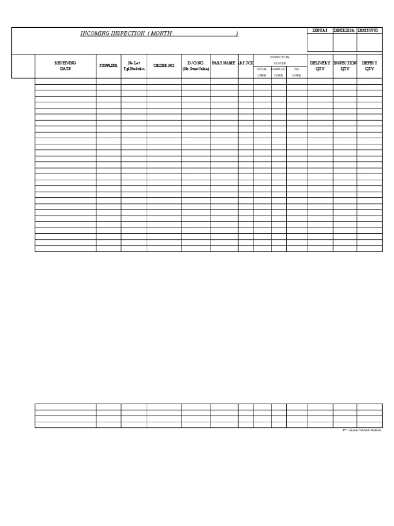 Material Incoming Data Sheet for PT Remula Inti Rekayasa | PDF | Pipe ...