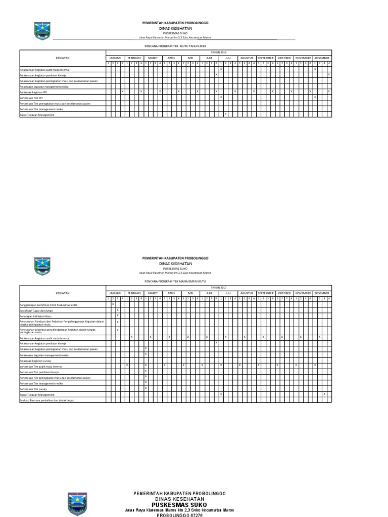 Rencana Kerja Tim Mutu | PDF