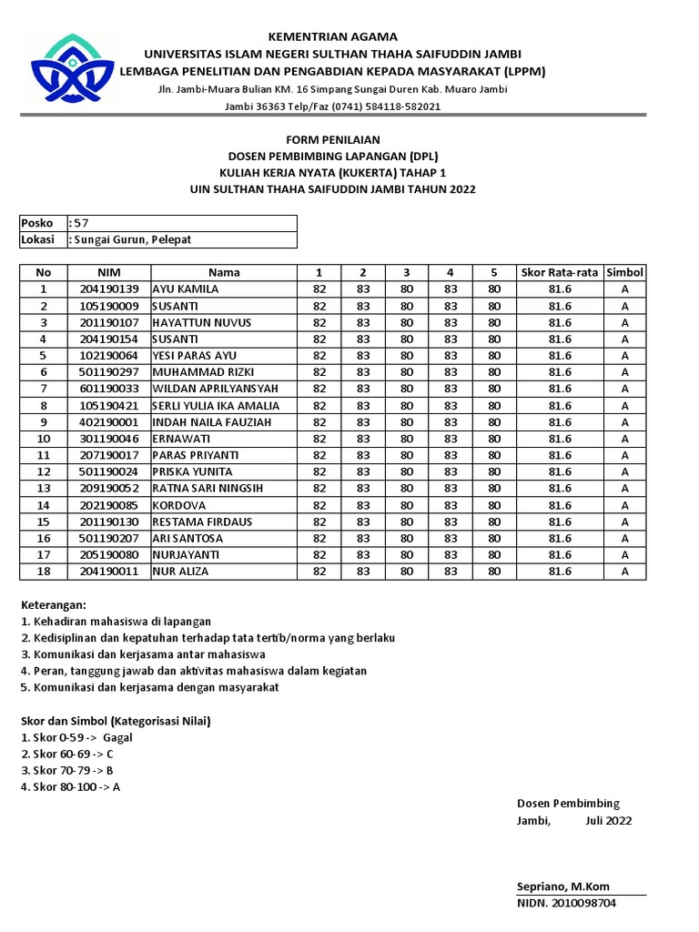 Form Nilai KKN | PDF