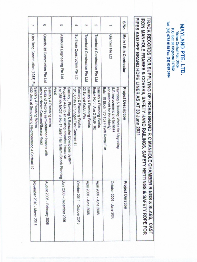 Robin Brand Chamber Ring, Top Slab and Cast Iron Manhole Cover Project ...