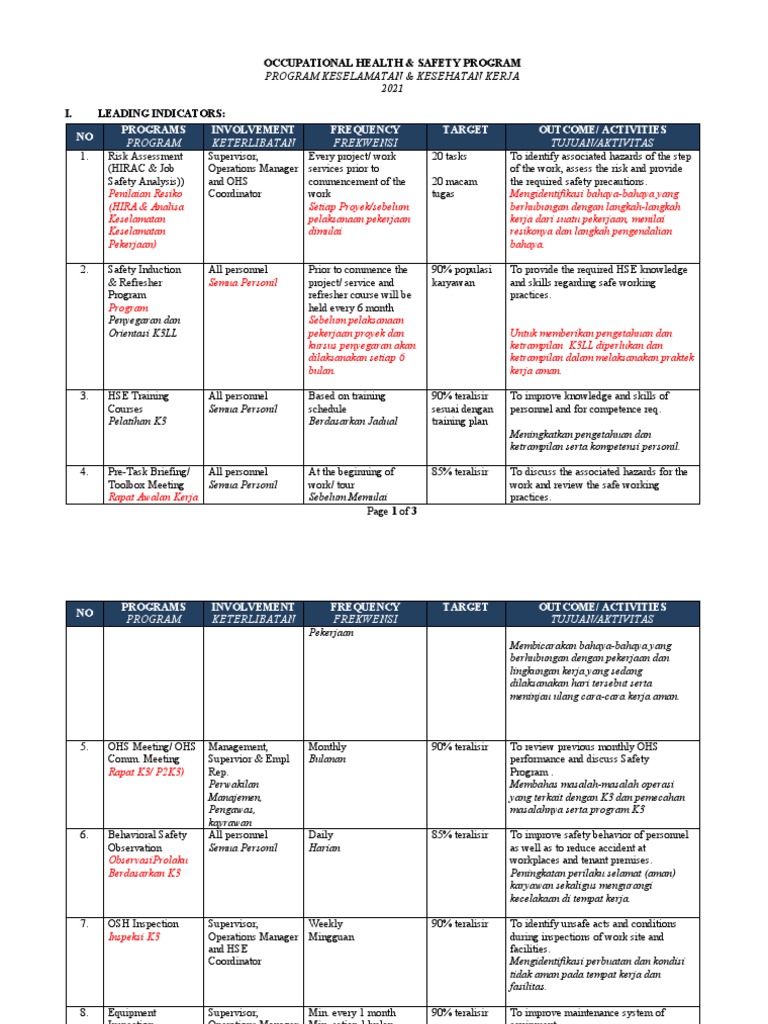 Form Latih Program K3 (Ex) | PDF | Teknologi & Rekayasa