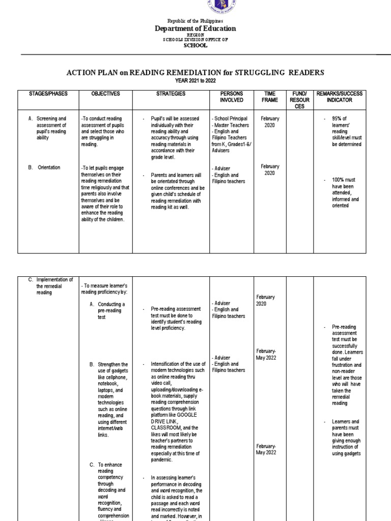 Reading Remediation Action Plan 2021-2022 | PDF | Educational ...