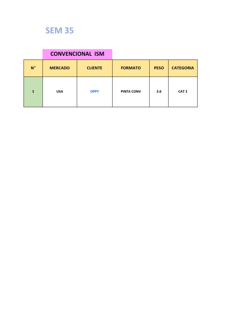 Programa Sem 35 | PDF