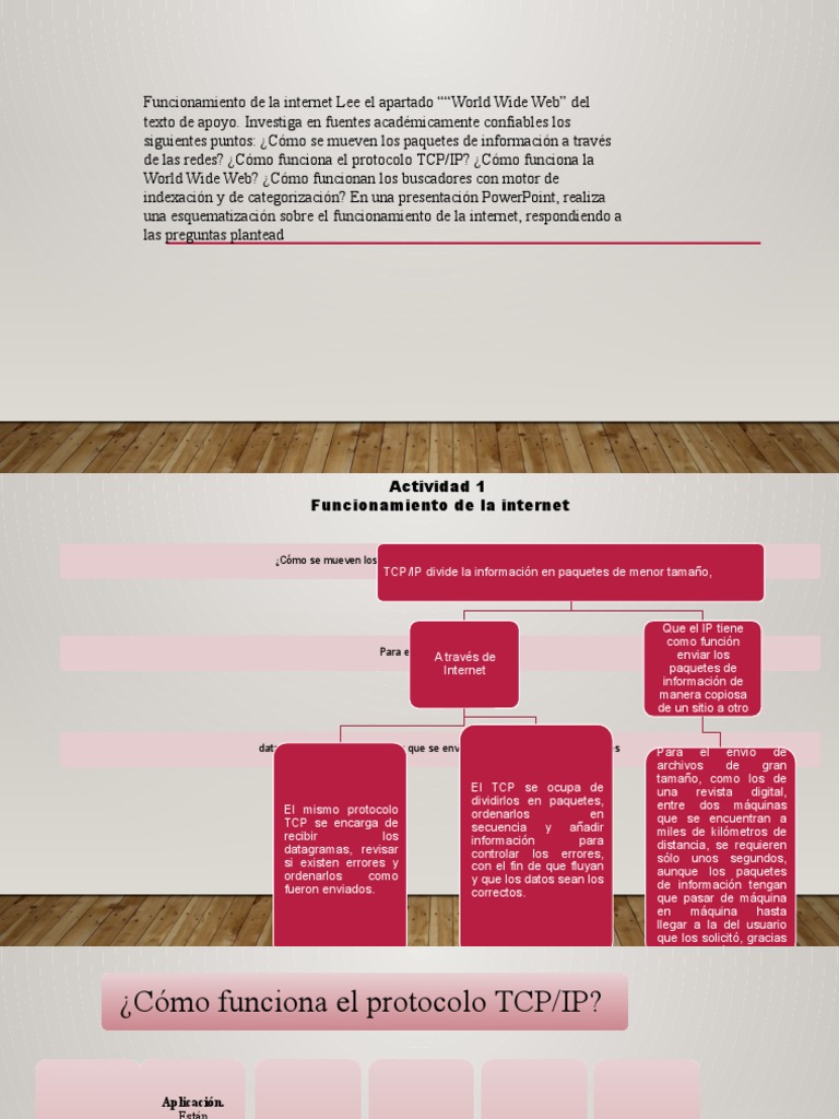 Funcionamiento de la internet: una explicación detallada de los protocolos, redes y motores de ...