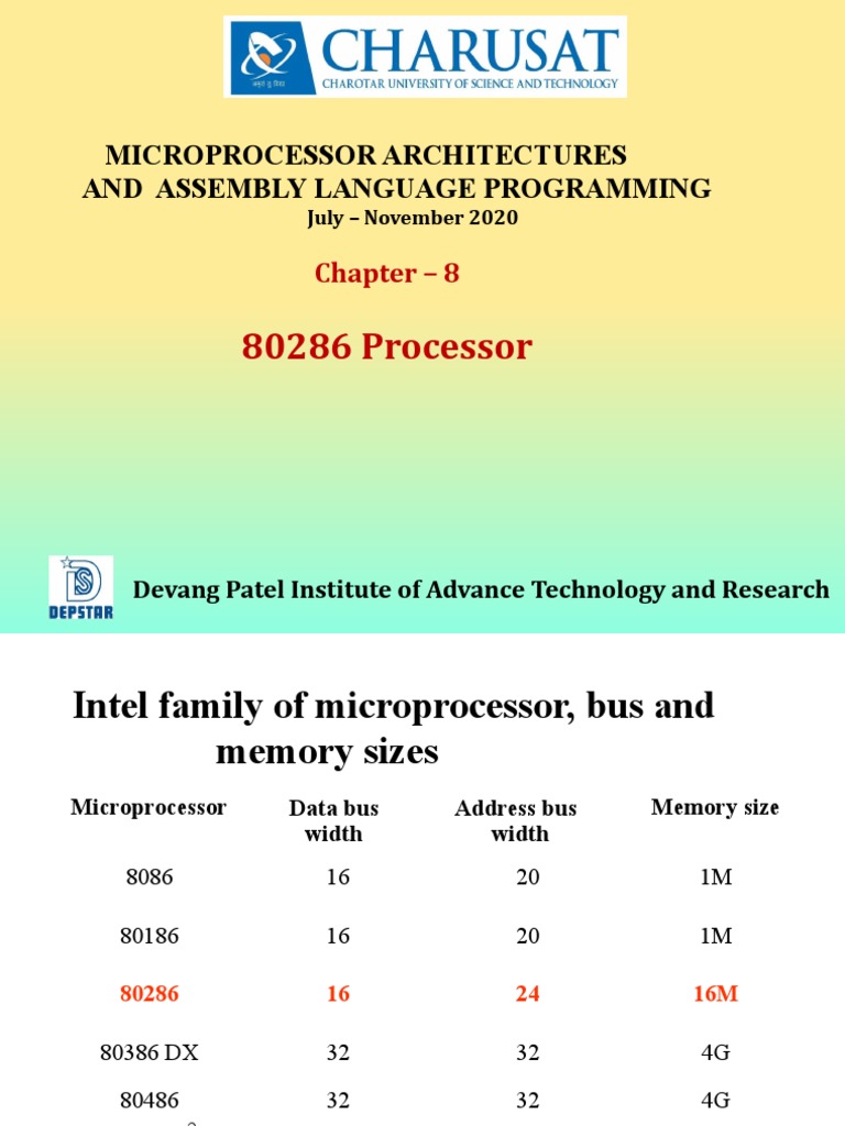 An Overview of the Architecture and Features of the Intel 80286 Microprocessor | PDF | Central ...