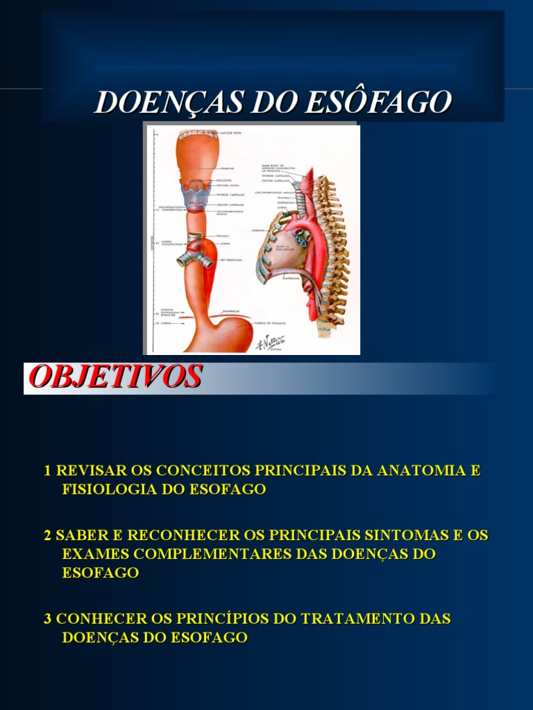 GAST-Doenas Do Esofago 2020 2 Semestre | PDF | Doença do refluxo ...