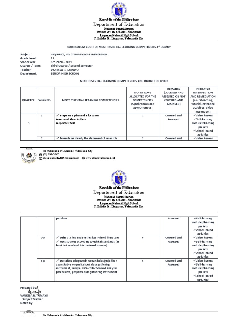 Inquiries, Investigations & Immersion Template For Curriculum Audit For ...