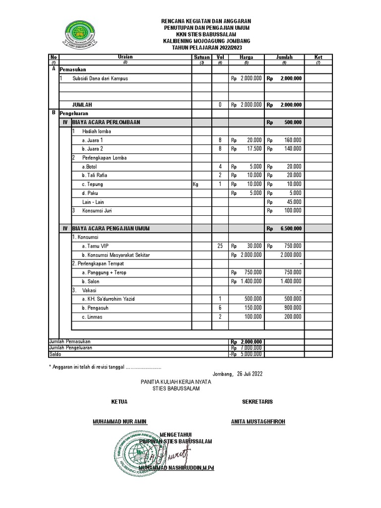 Rab Acara Penutupan KKN Pakel | PDF