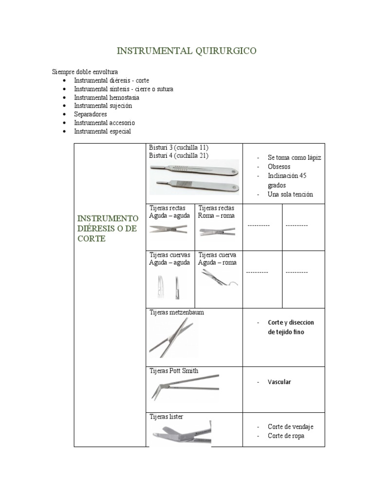Instrumental Quirurgico | PDF | Cirugía | Tejido (biología)