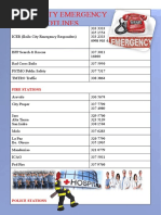 Emergency Hotlines in Quezon City | PDF | Southeast Asia | Philippines