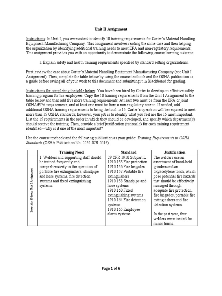 CSUMW - UnitII - Assignment - BOS 3751 | PDF | Forklift | Personal ...