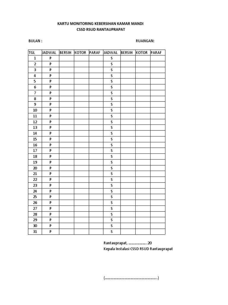 Monitoring Kebersihan Kamar Mandi CSSD | PDF