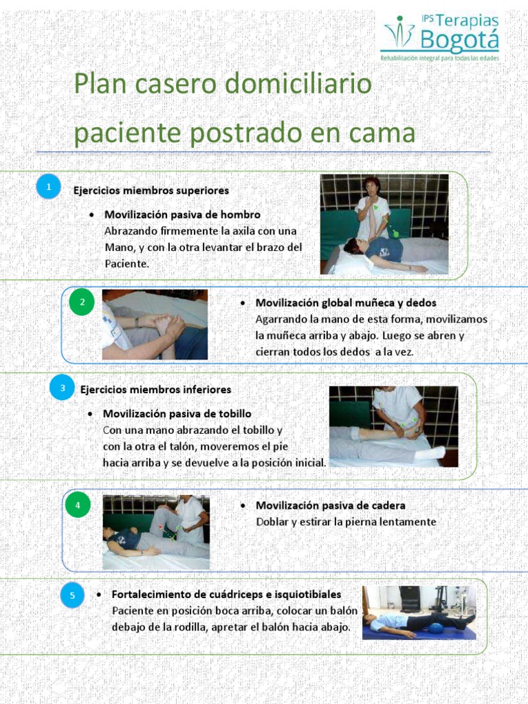 Paciente Postrado en Cama Domiciliario | PDF | Rodilla | Mano