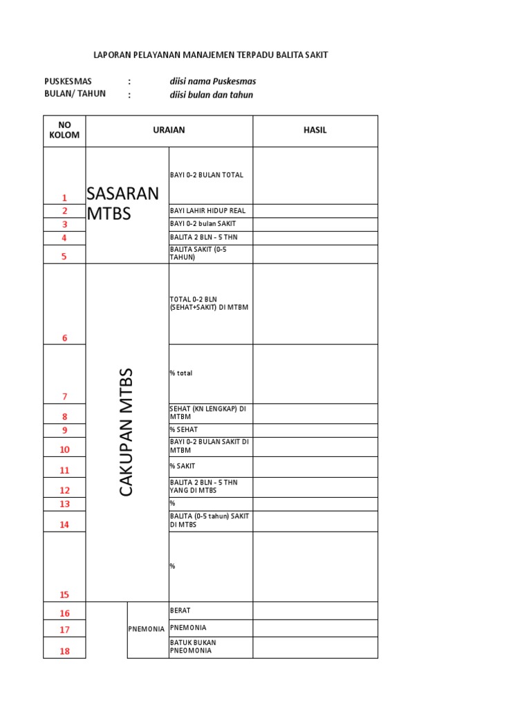 Form Mtbs Puskemas | PDF