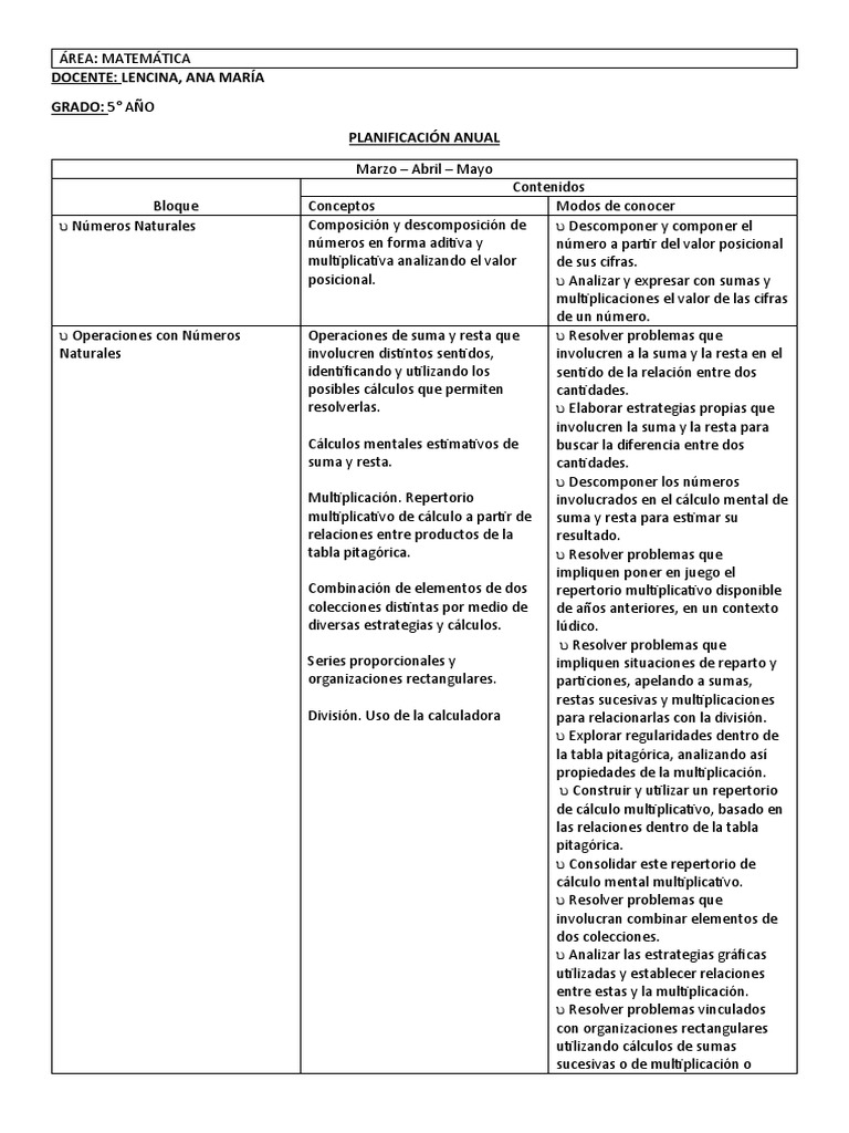 Planificacion 5to Mate 2019 | PDF | Números | División (Matemáticas)