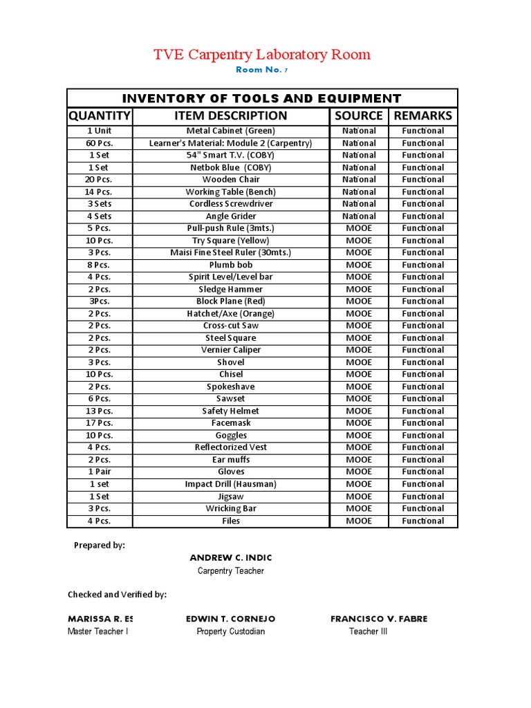 Tools and Equipment Inventory | PDF | Tools | Manufactured Goods