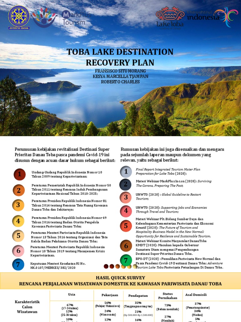 Toba Lake Destination Recovery Plan | PDF