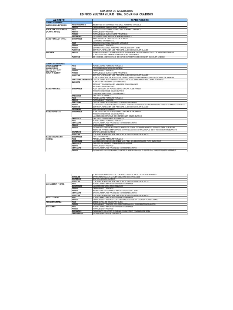 Acabados Final Edificio Multifamiliar | PDF | Sectores Economicos | Diseño arquitectonico