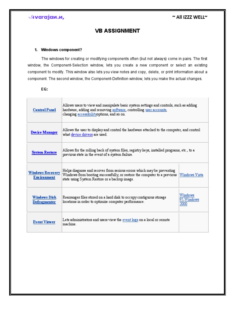 VB Assignment: All Izzz Well | PDF