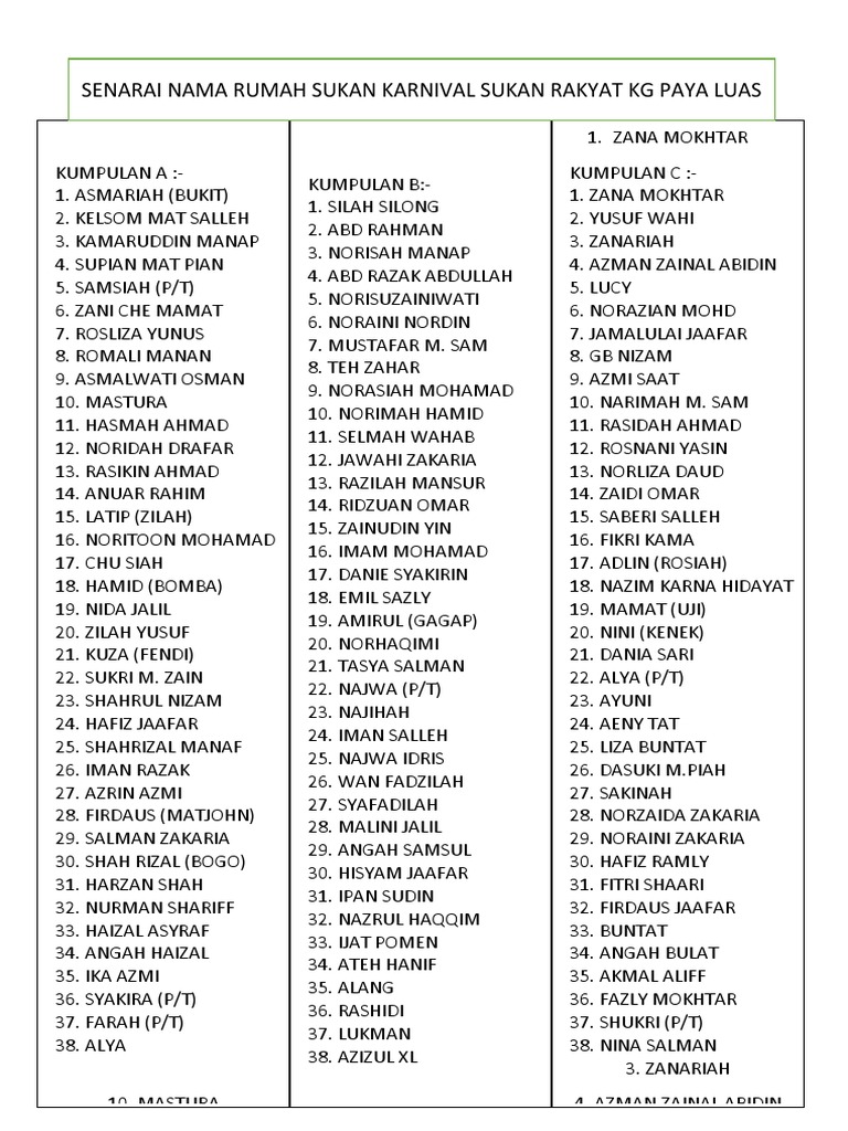 Senarai Nama Sukan Rakyat | PDF