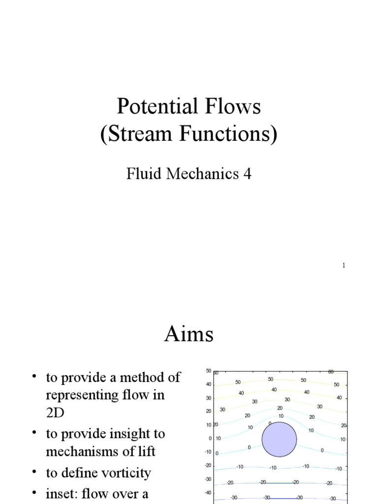 Potential Flows (Stream Functions) : Fluid Mechanics 4 | PDF | Sine | Shear Stress