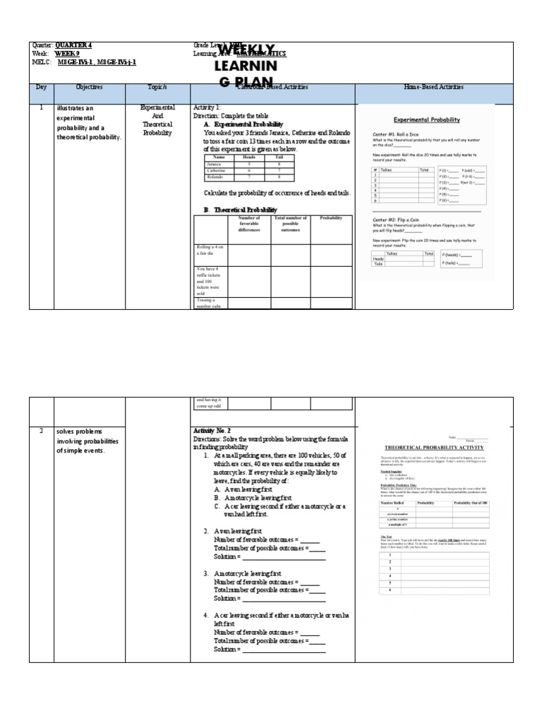 Weekly Learning Plan Pdf Probability Mathematics