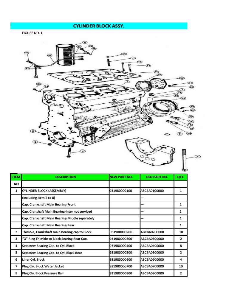 Qdoc - Tips - Parts Catalogue Simpson Engine | PDF | Vehicle Parts ...