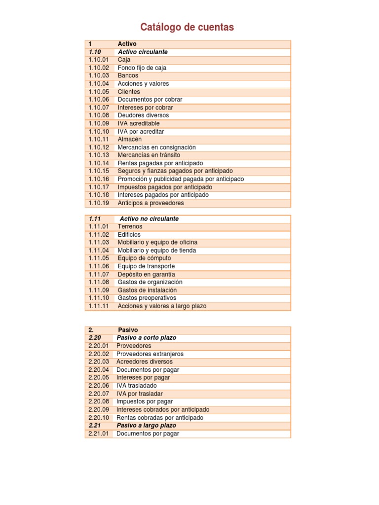 Catalogo De Cuentas NEW: Estrenamos Nuevo Catálogo Corporativo
