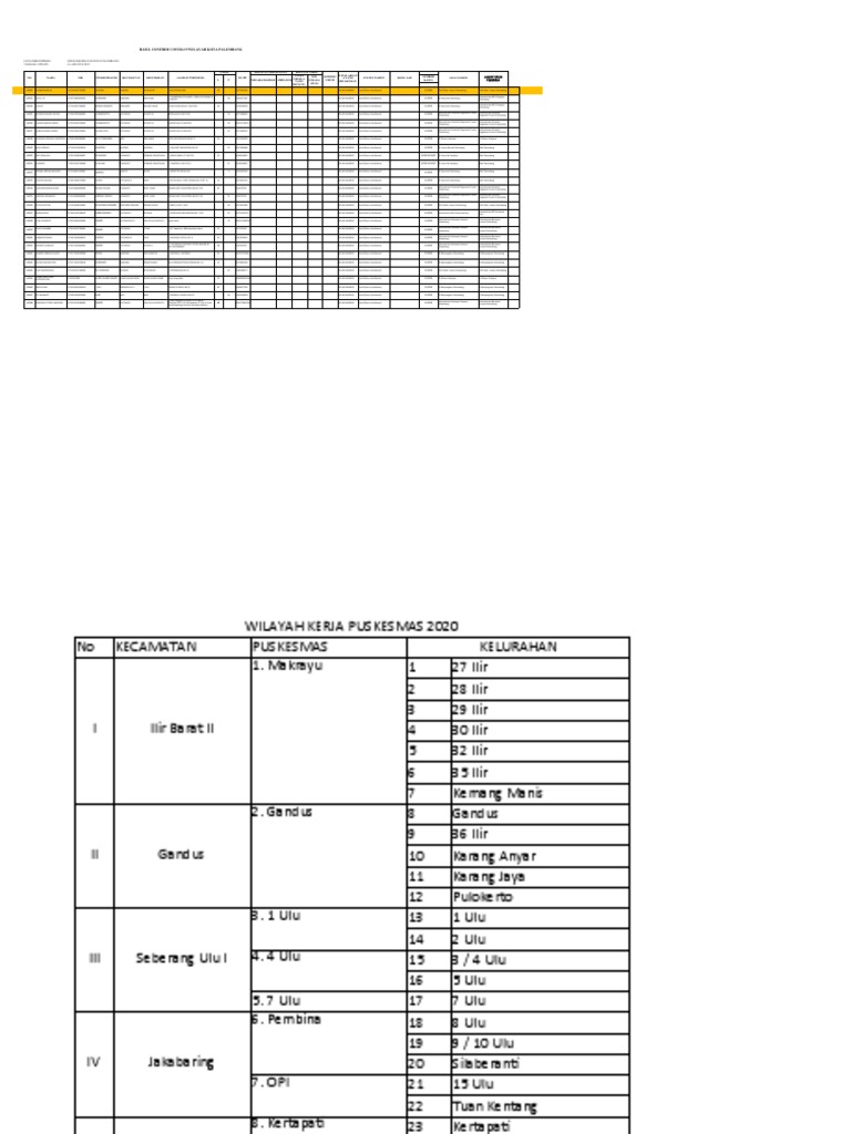 Yes PLG 14-08-2022 Rilis Harian | PDF