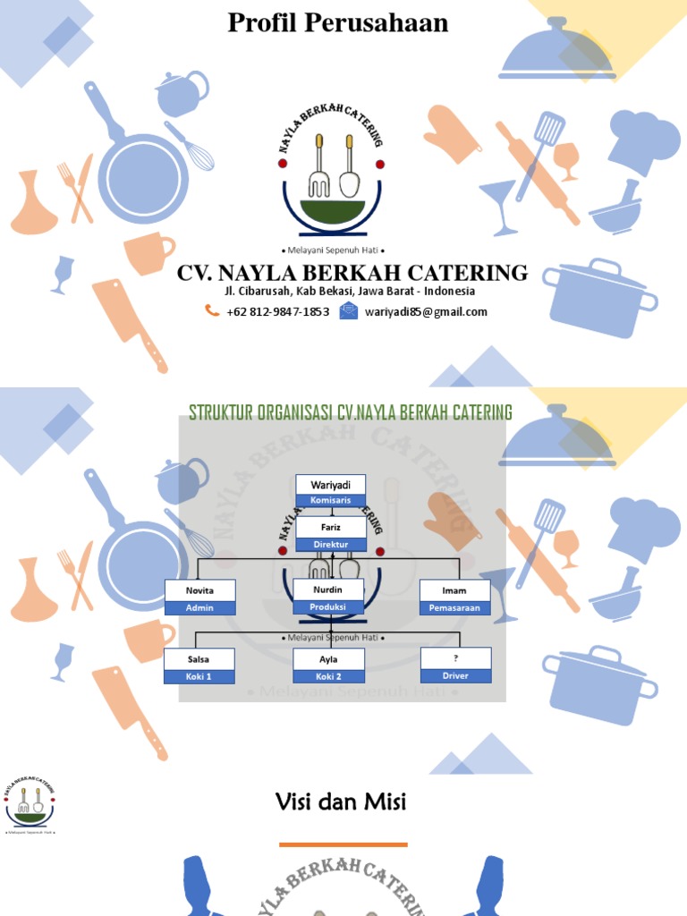 Company Profile-Cv. Nayla Berkah Catering - r1 | PDF