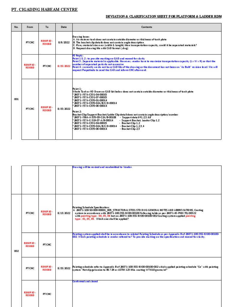 Submit-Deviation Clarification Sheet - 006a (02-Sept) | Download Free PDF | Stairs | Galvanization
