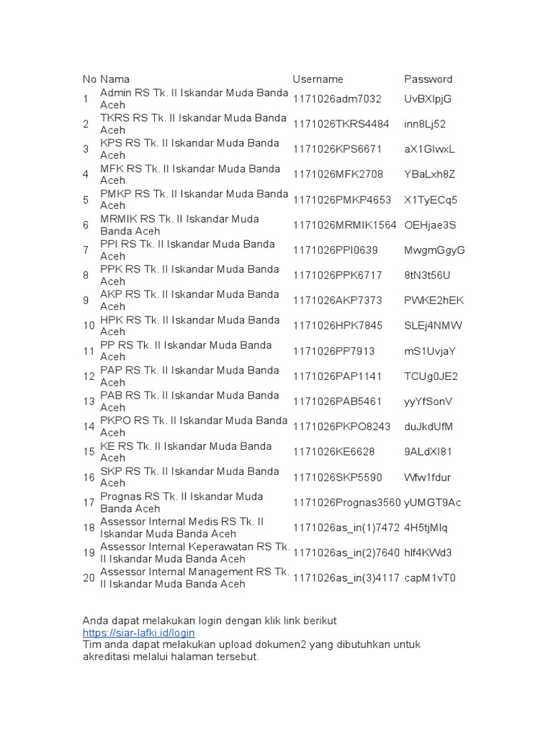 Lafki Online 2022 | PDF