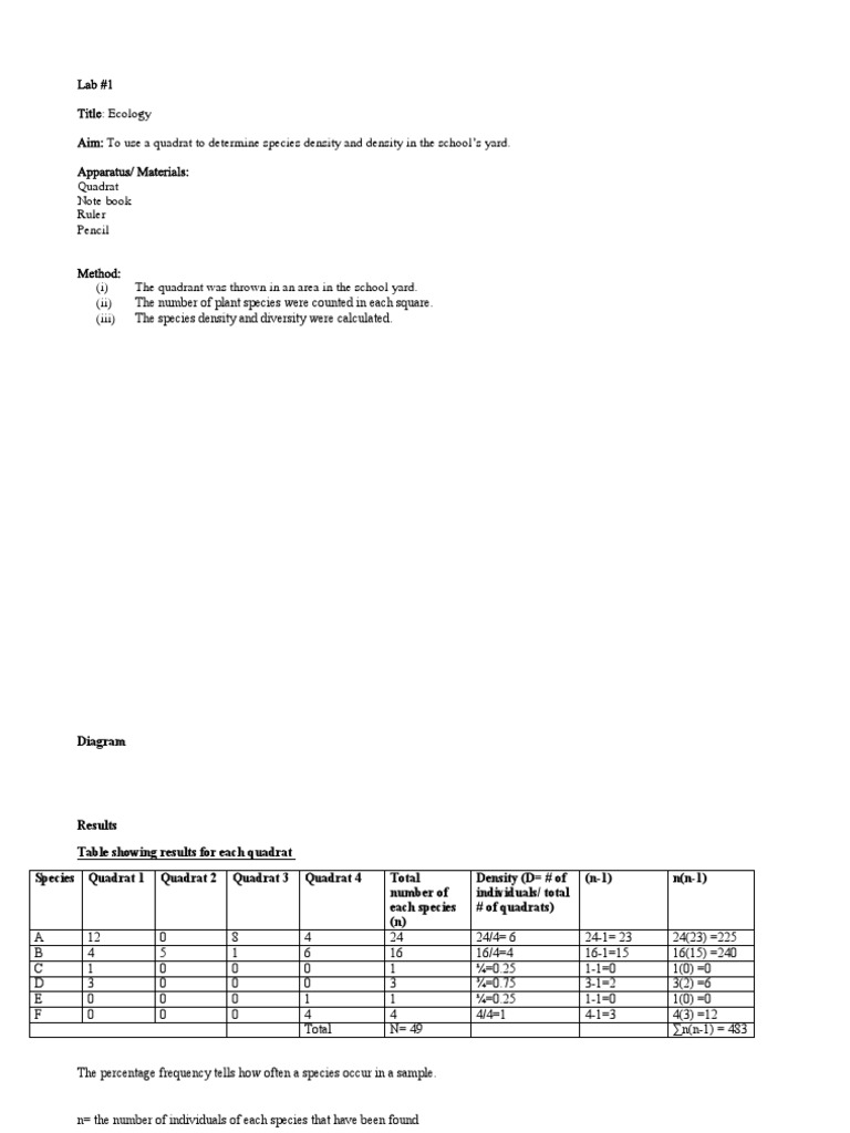 Lab 1 Ecology Quadrat | PDF | Biodiversity | Ecology