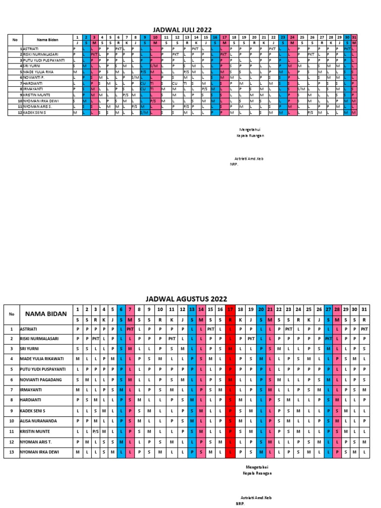 Absen Juli 2022 | PDF