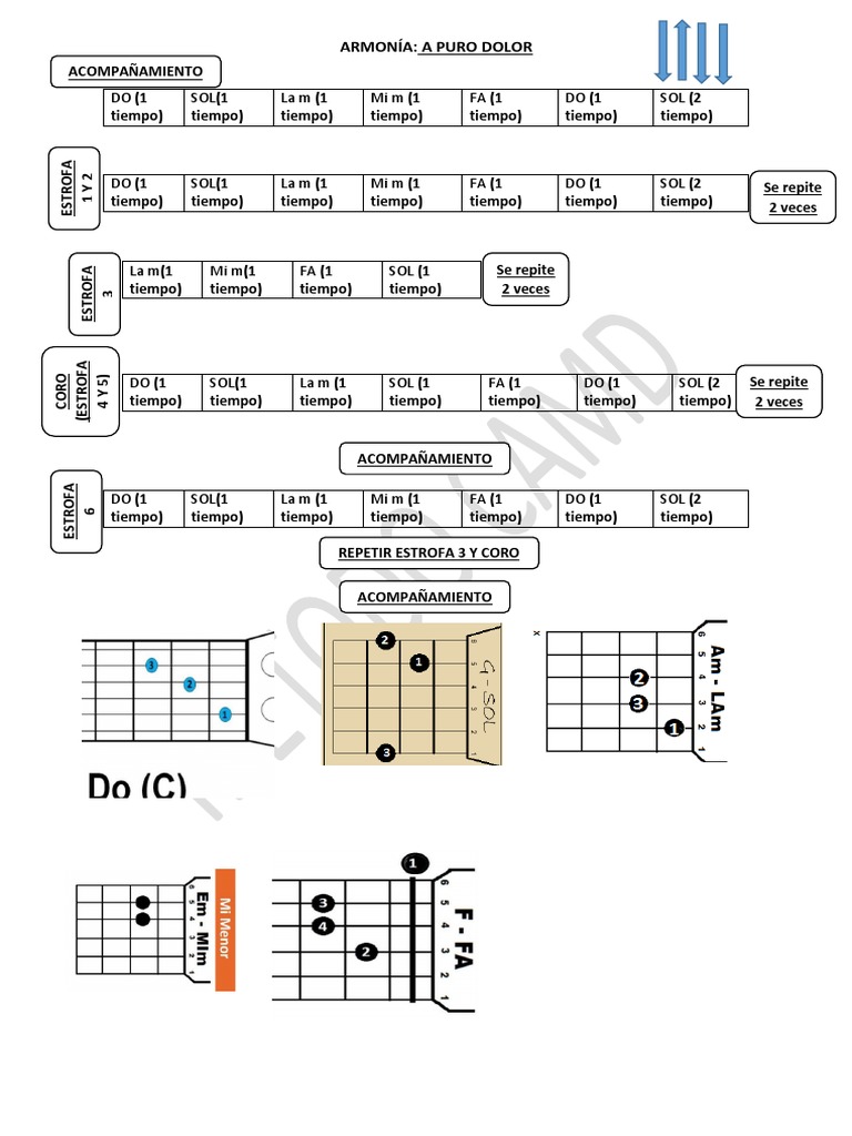 A Puro Dolor (Guitarra) | PDF