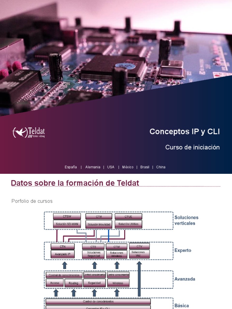 Conceptos IP y CLI | PDF | Protocolos de internet | Red de computadoras
