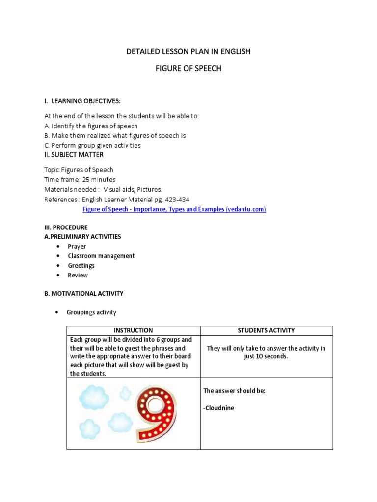 Detailed Lesson Plan Figure of Speech | PDF | Lesson Plan | Metaphor