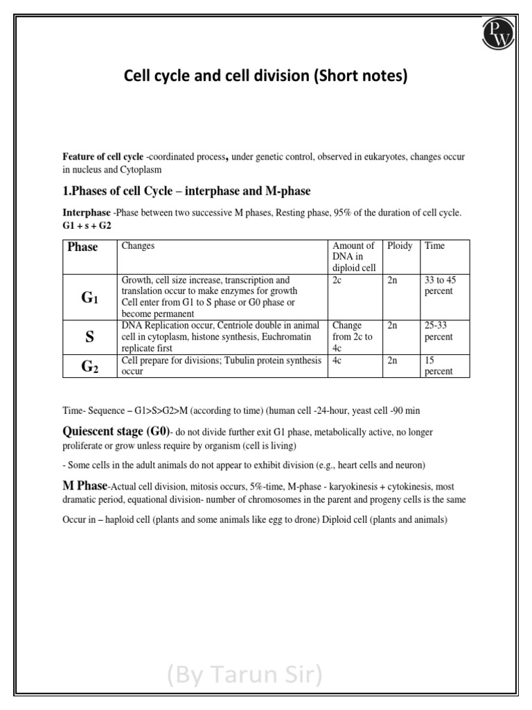 Cell Cycle and Cell Division - Short Notes | PDF | Meiosis | Mitosis