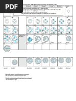 AEC Q101 Rev E Base Document | PDF | Electrostatic Discharge ...