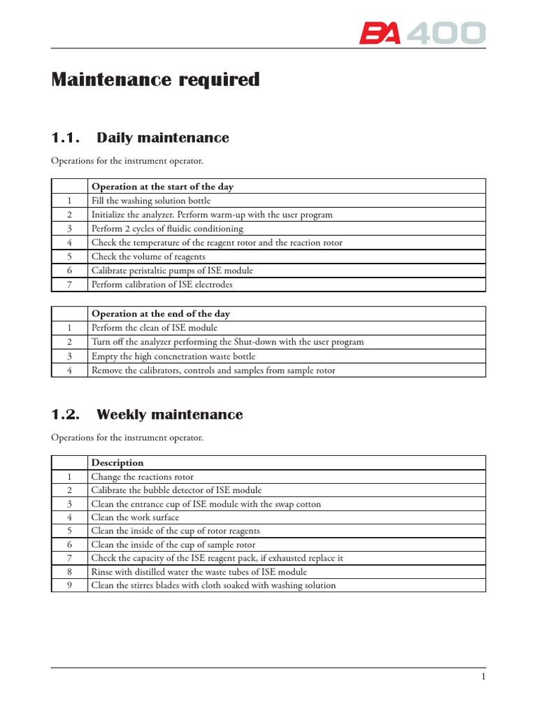 Maintenance Checklist BA400 | PDF | Pump | Manufactured Goods